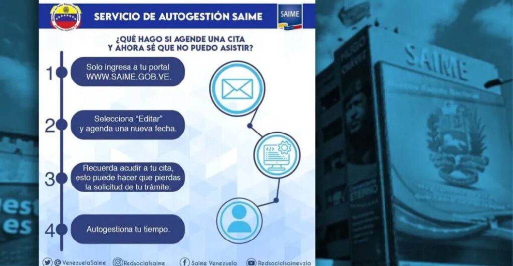 ¿Requieres cambio de cita? En 4 pasos el Saime te guía por autogestión ...