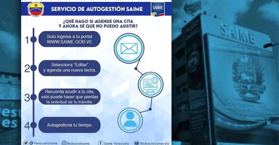 ¿Requieres cambio de cita? En 4 pasos el Saime te guía por autogestión ...